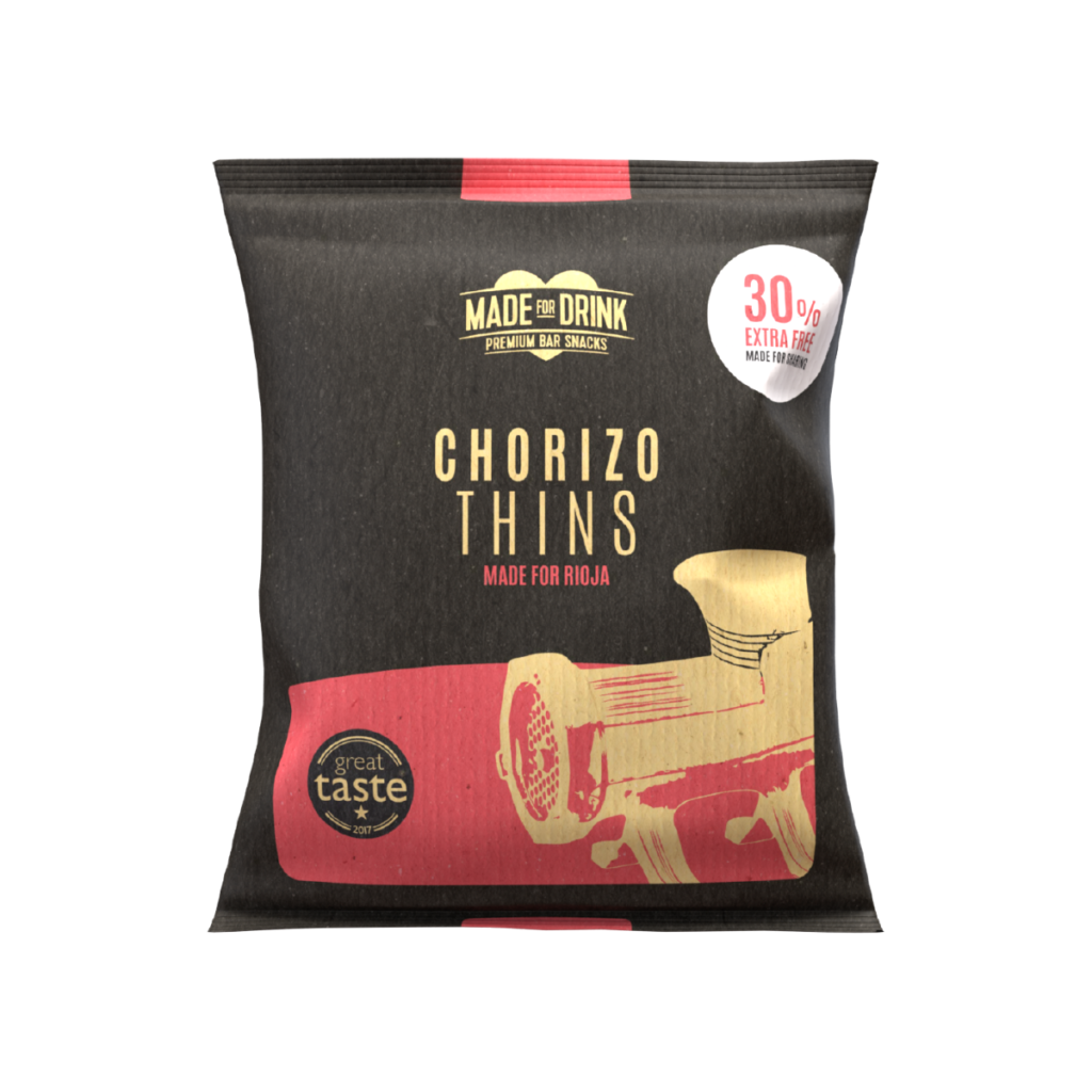 Ultimate Christmas Gift Guide for Foodies 2021 - Emma Eats & Explores